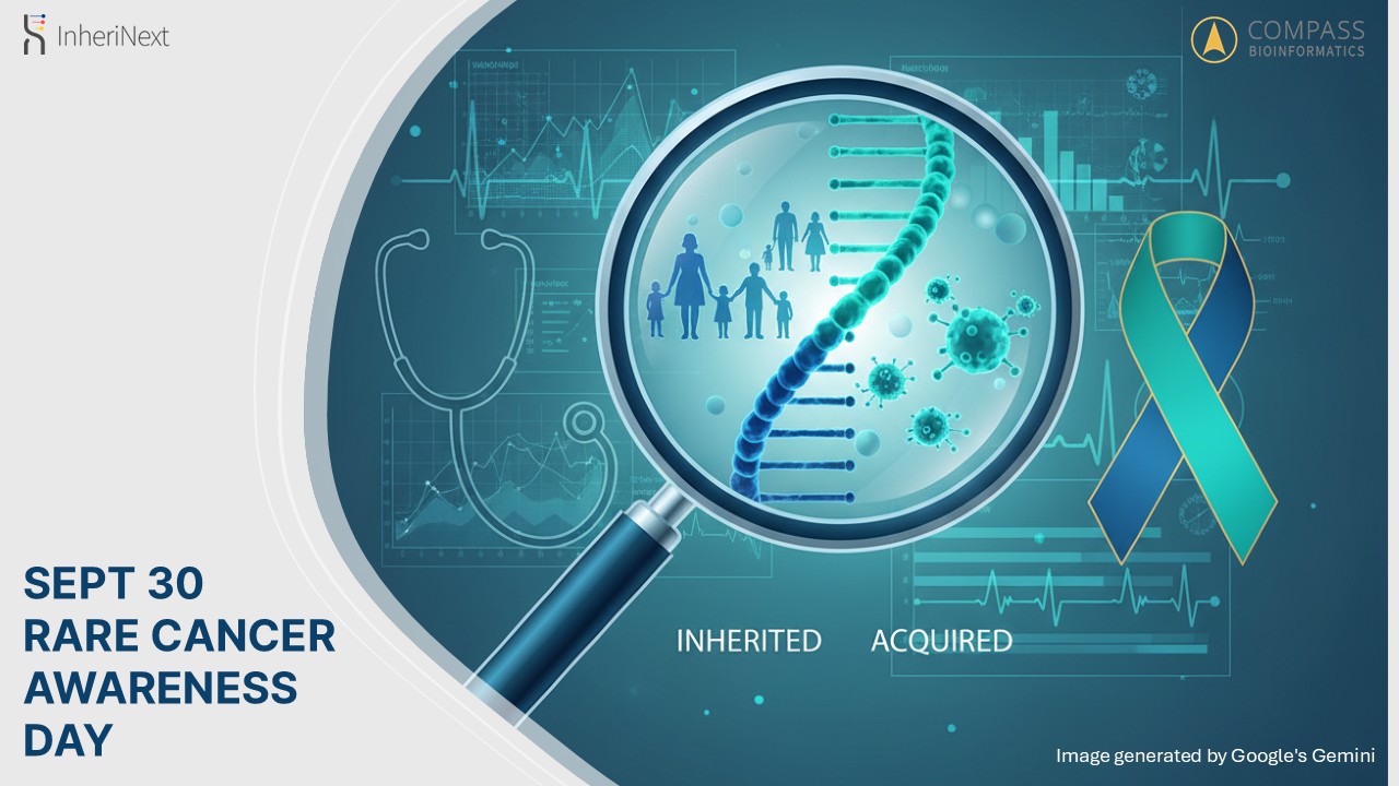 Raising Awareness for Rare Cancer Day (Sept 30) and The Role of ...